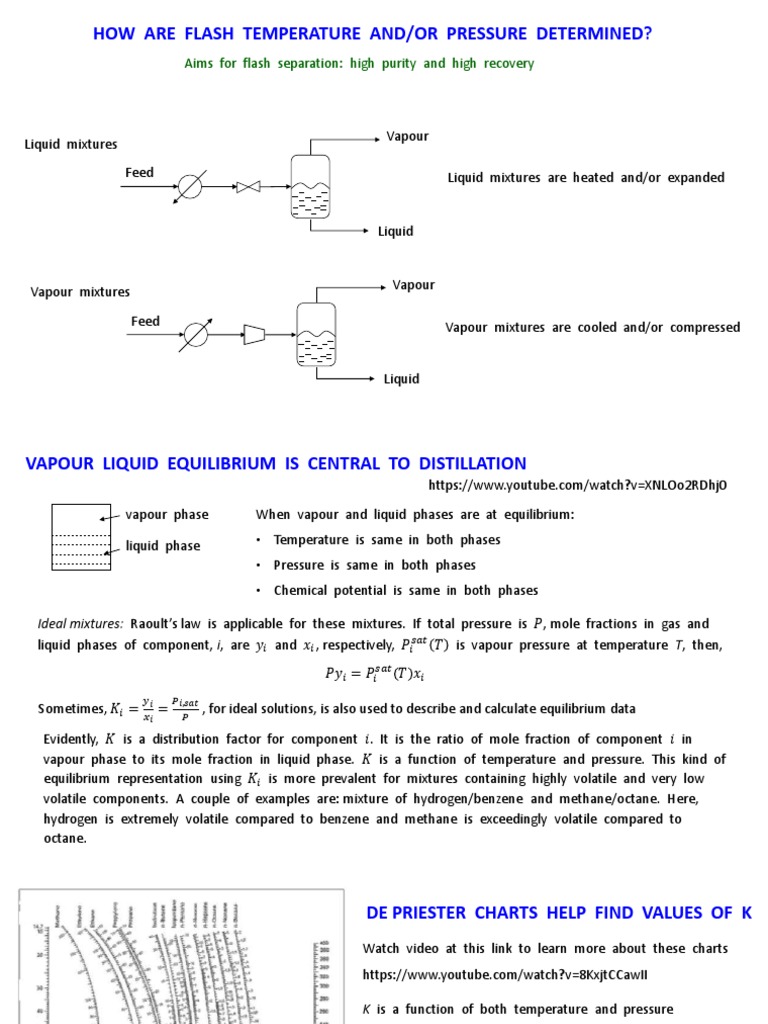 How Are Flash Temperature And/Or Pressure Determined? | PDF | Vapor ...