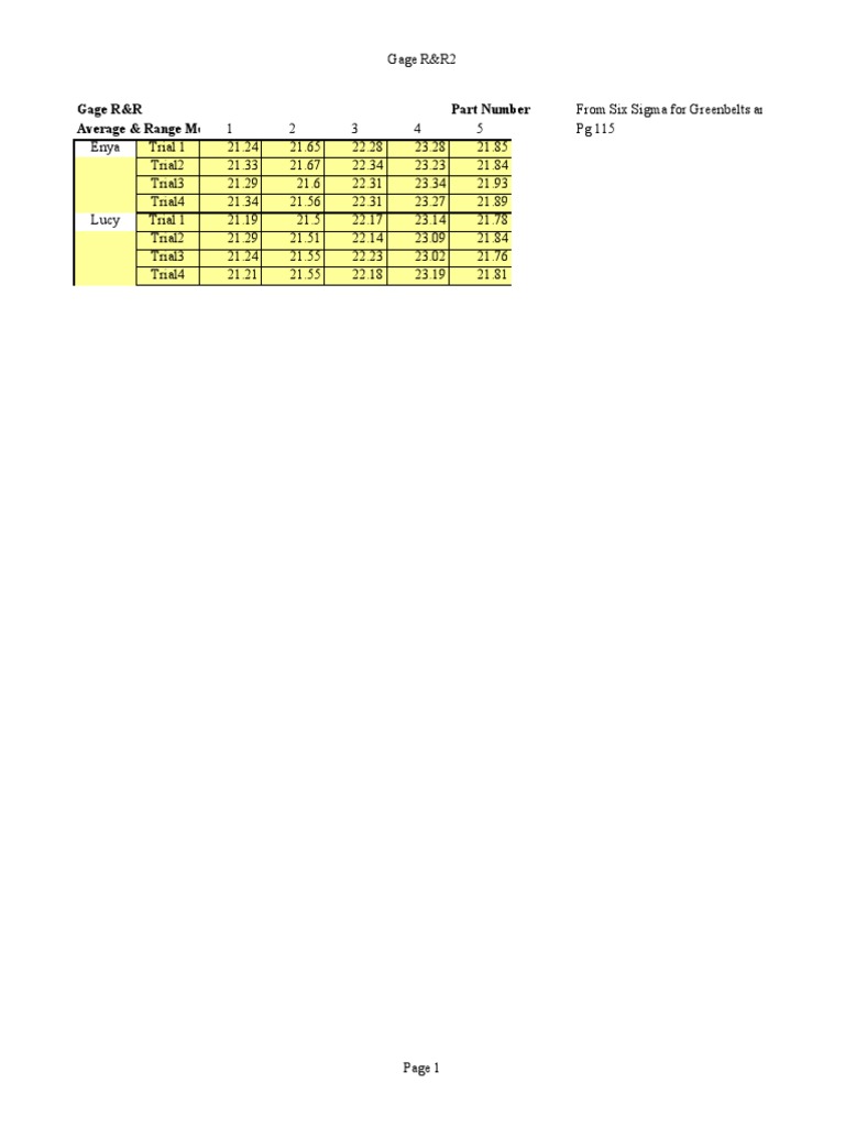 Gage R&R Analysis and Acceptance Criteria | PDF | Standard Deviation ...