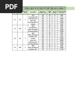 Fire Pump Sizing and Selection | PDF | Fire Sprinkler System | Pump
