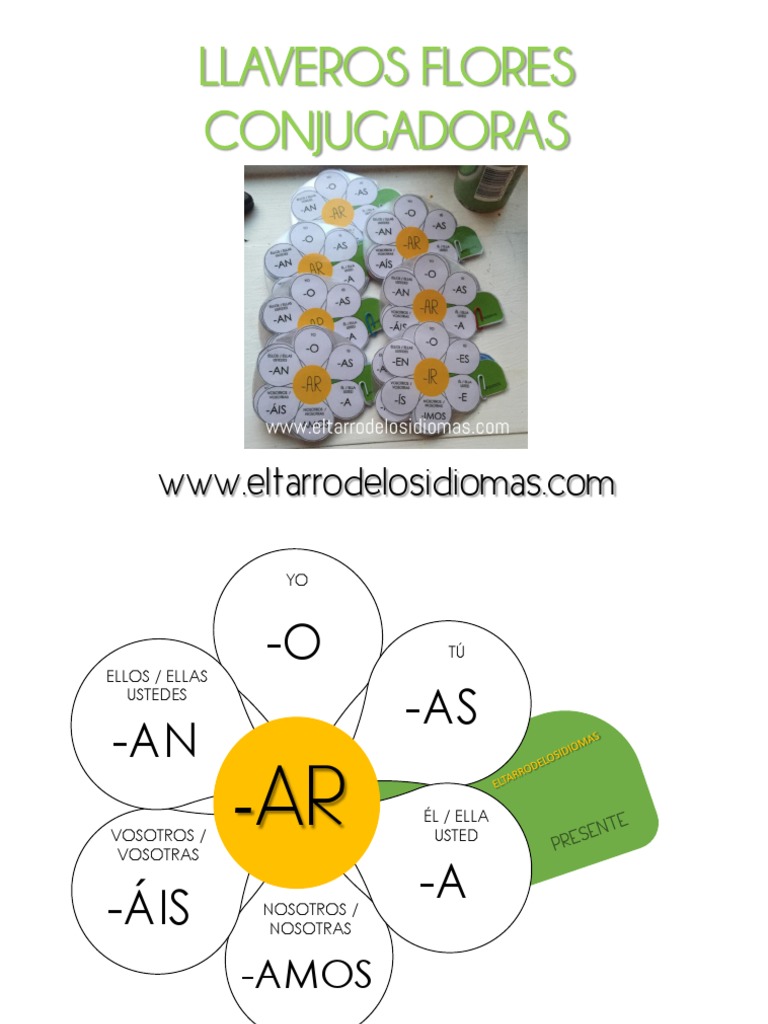 Flores Verbos | PDF | Lingüística