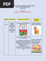 KVS - Lesson Plan Organiser Format | PDF