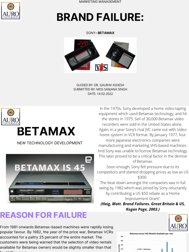 Brand Failure Sony Betamax Pdf Videocassette Recorder Sony