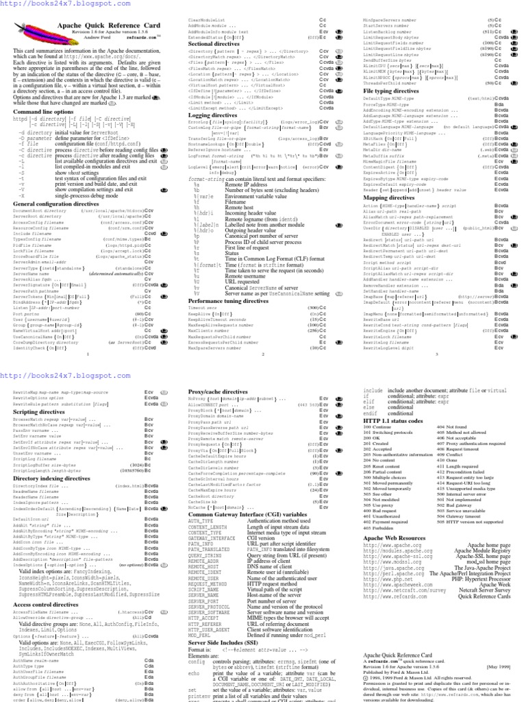 Apache Quick Reference Card | PDF | Apache Http Server | Application ...