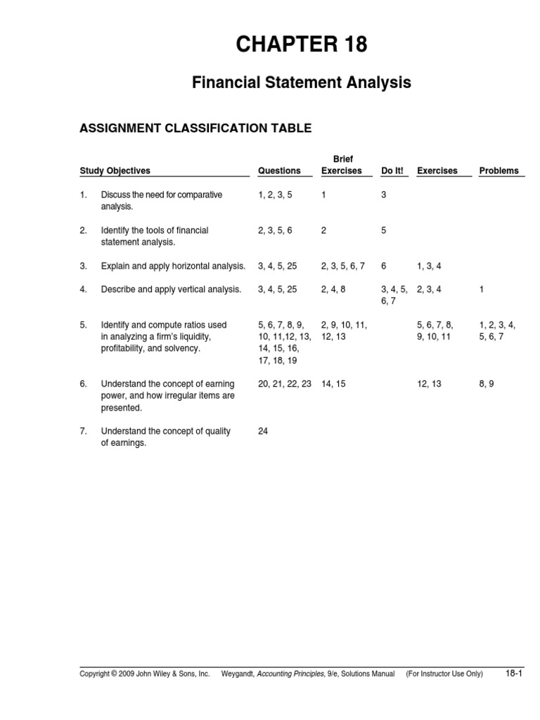 Financial Statement Analysis: Assignment Classification Table | PDF ...