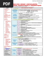Classification des Fractures de Schatzker | PDF