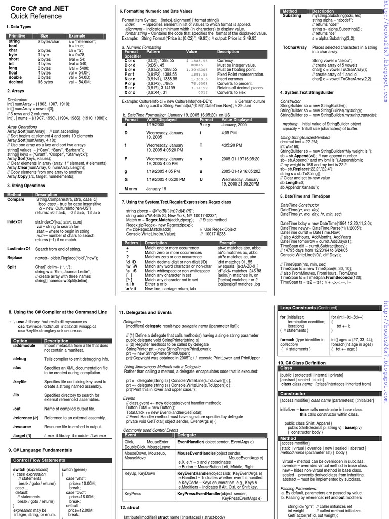Core Csharp And Net Quick Reference Pdf Class Computer Programming 