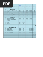 Understanding L1 to L4 Project Schedules | PDF