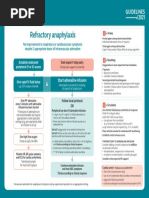 Refractory Anaphylaxis Algorithm 2021 | PDF | Intravenous Therapy ...