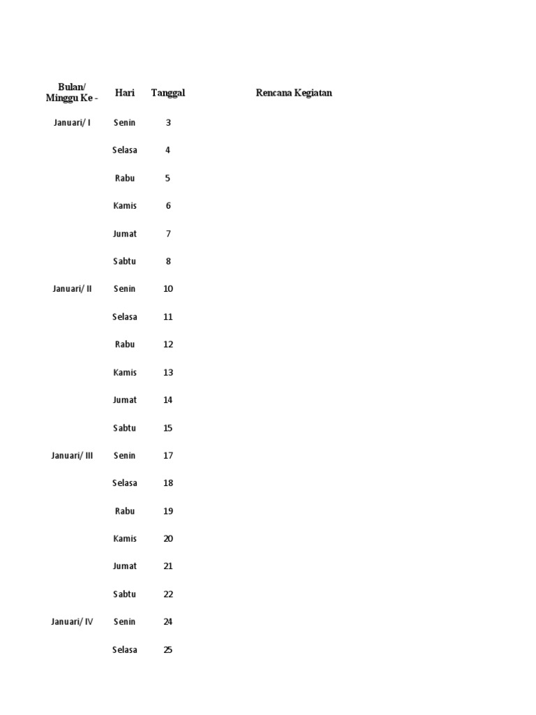 Timeline Humas | PDF
