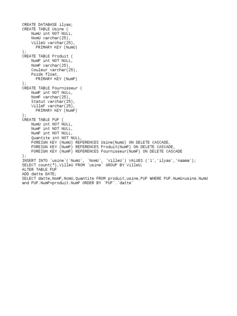 TP Base de Donnes | PDF