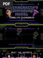 Carmencita Abaquin Theory | PDF