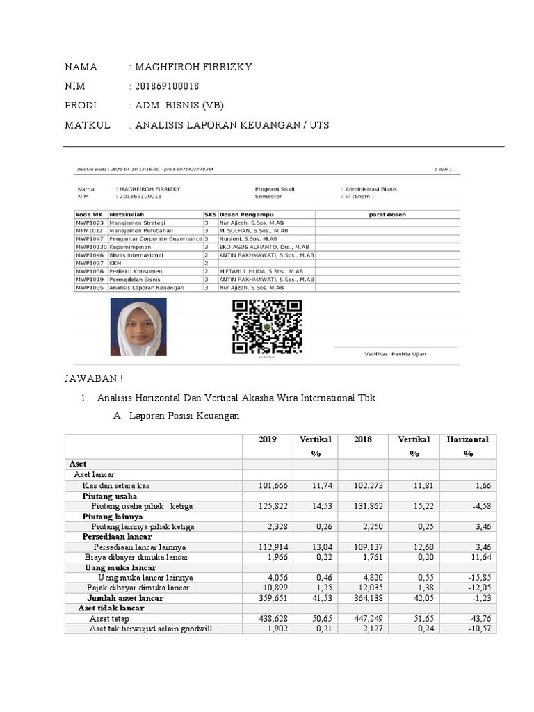 Uts - Analisis Laporan Keuangan - Maghfiroh Firrizky - Vib | PDF