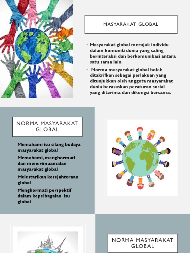 PM t5 KSSM Unit 1 Norma Masyarakat Global Membentuk Keharmonian | PDF