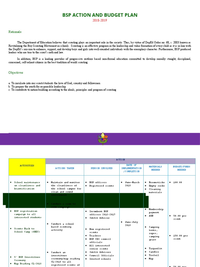 BSP Action and Budget Plan | PDF | Scouting