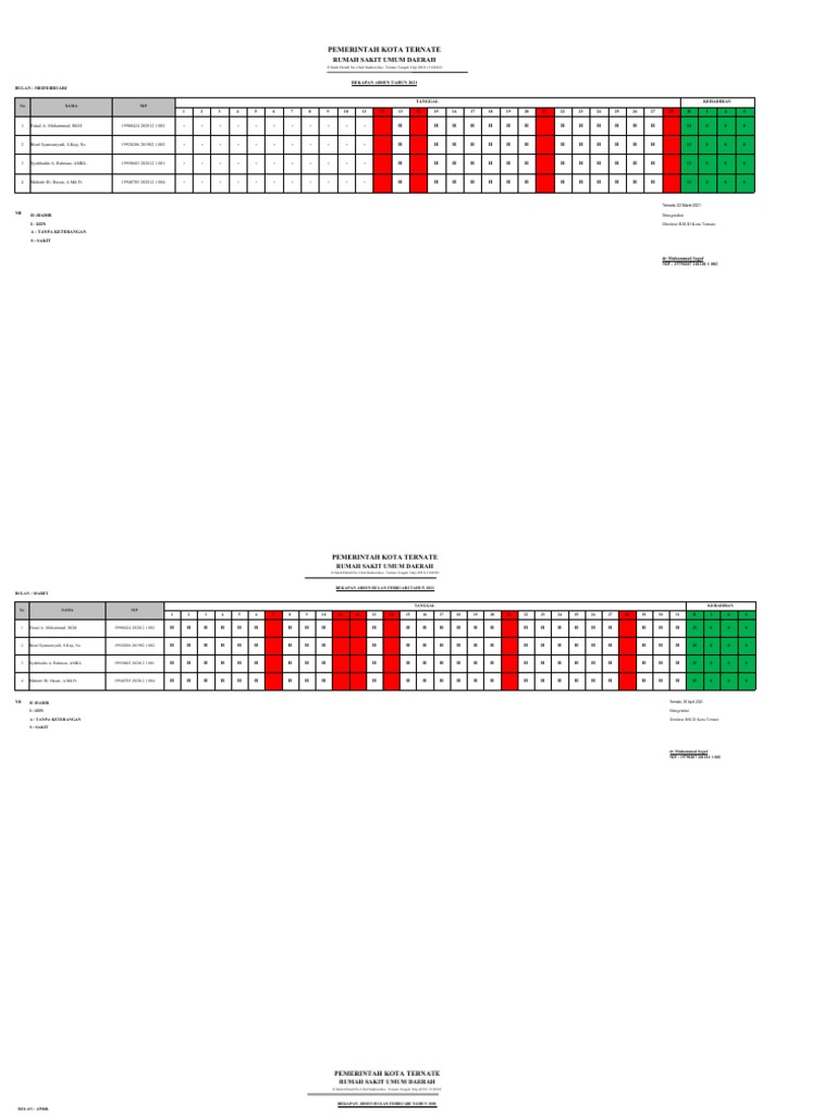 Rekapan Absen Faisal | PDF