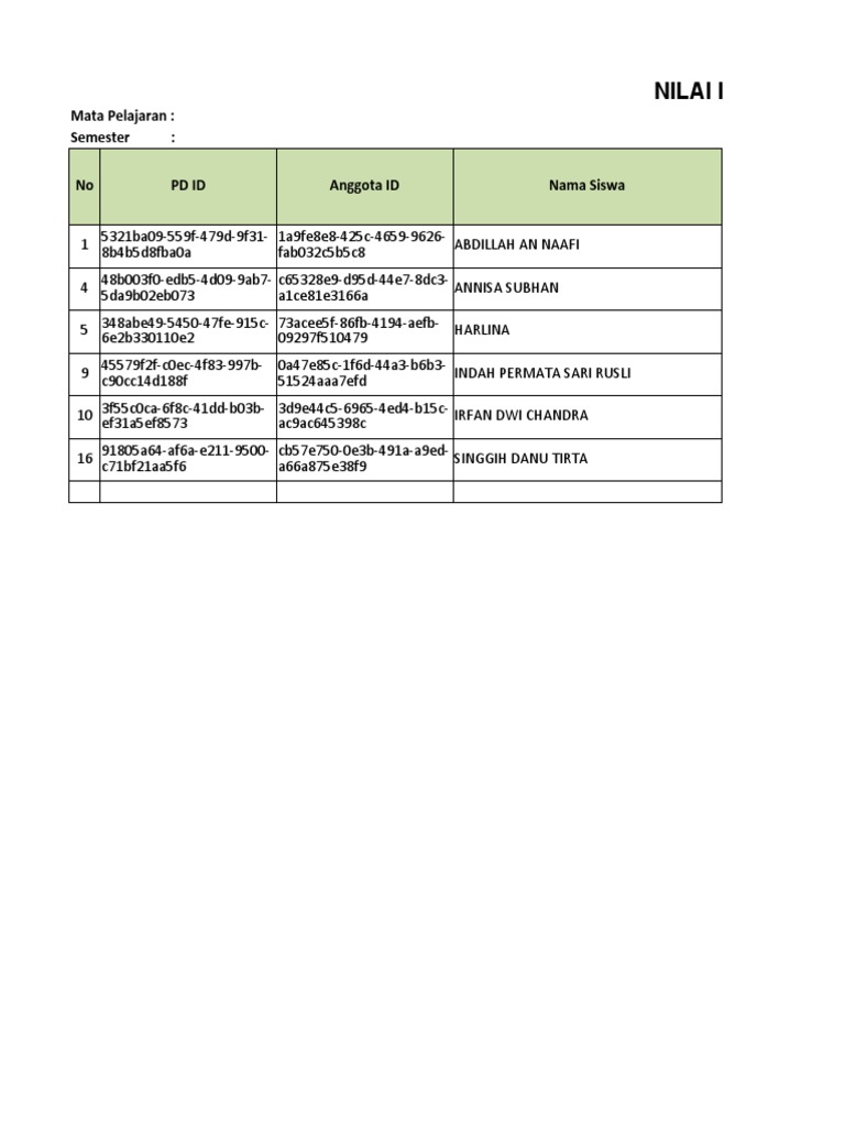 Nilai Rapor SKS Sem 1-4 | PDF