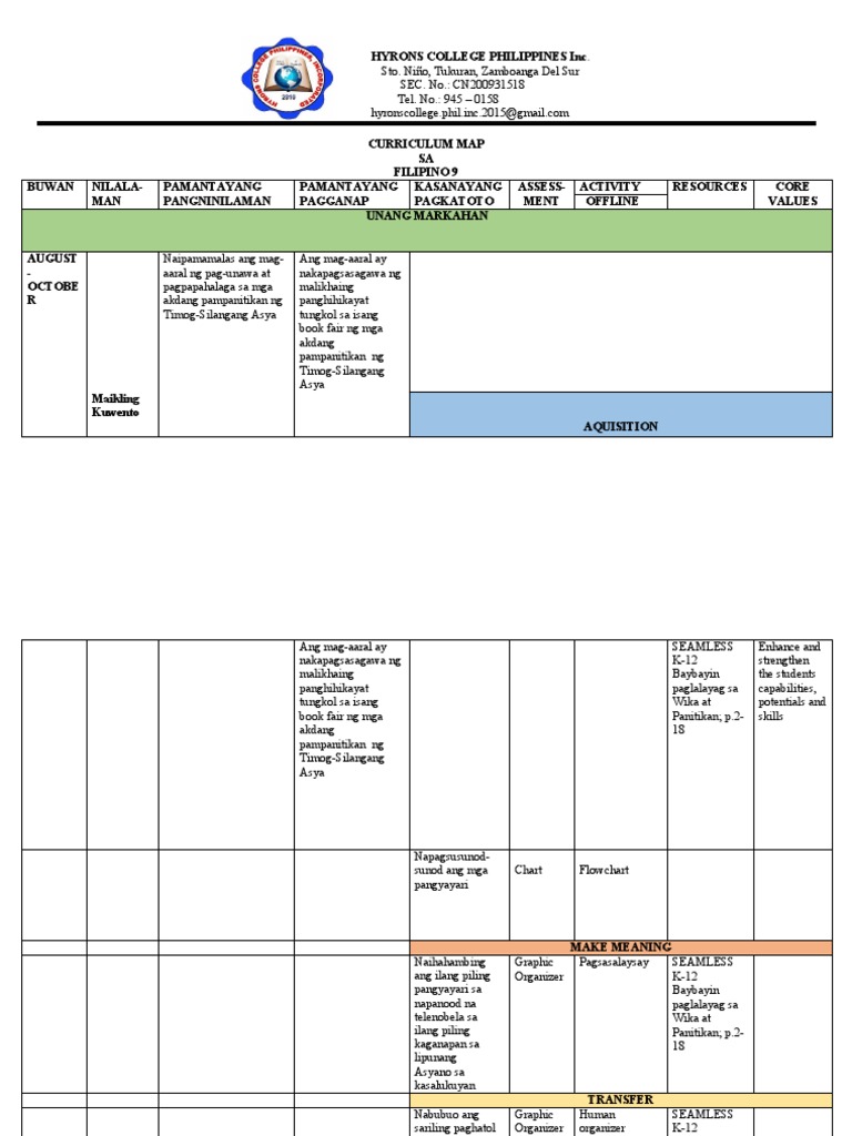 Curriculum Map Sa Filipino9 | PDF
