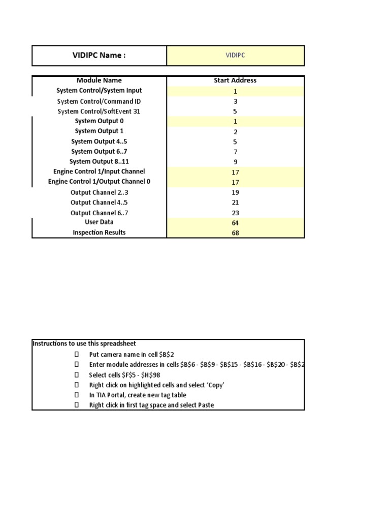 ProfiNet Tag Generator V2 - DM200 | PDF | Spreadsheet | Input/Output