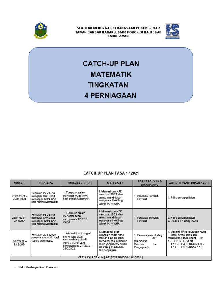 CatchUp Plan Fasa 1 & 2 MATEMATIK TINGKATAN 4 PG | PDF