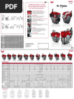 SAE Bellhousing and Flywheel Measurements | PDF | Horsepower | Vehicle ...