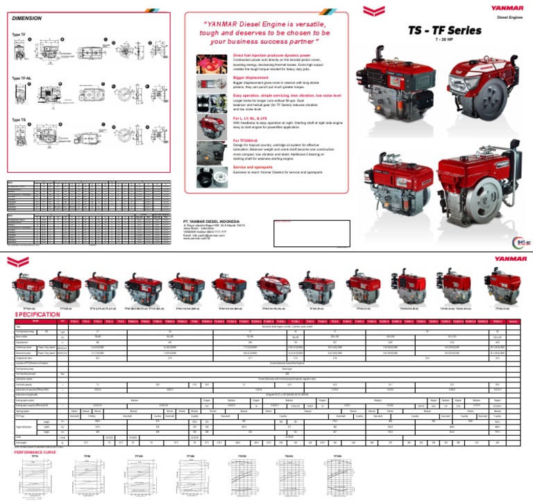 Analyzing Diesel Engine Design: Comparing the Yanmar TF and TS Series ...