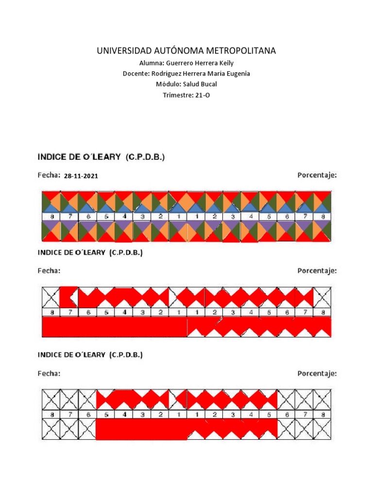 Indice de o Leary | PDF