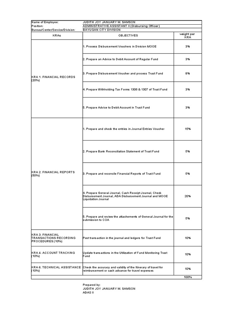 Kra Form | PDF | Debits And Credits | Financial Transaction