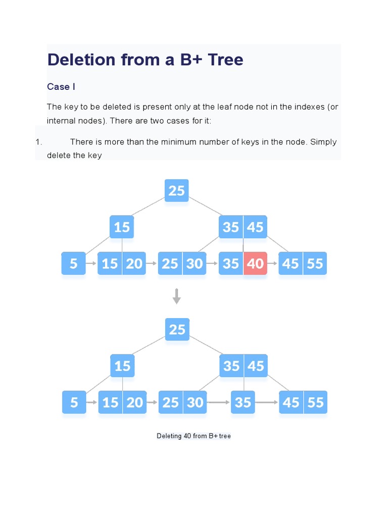 Deletion in B+ Tree | PDF