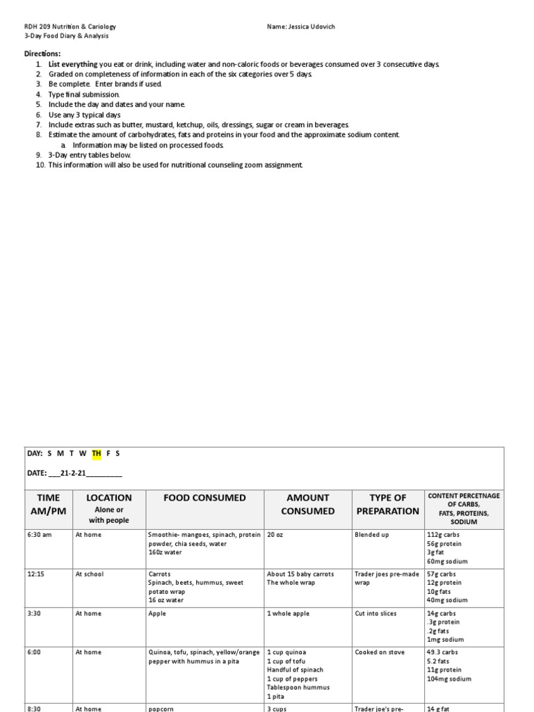 Nutrition 3-Day Food Diary Analysis-2021 2 | PDF | Foods | Tofu
