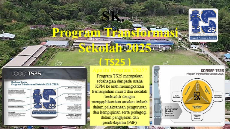 Banner ts25 | PDF