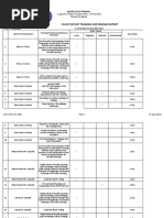 Ansat Behavioural Cues | PDF | Health Care | Patient