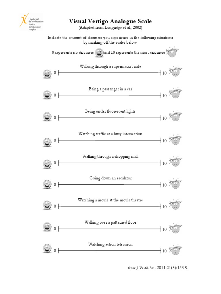 Visual Vertigo Analogue Scale Questionnaire | PDF