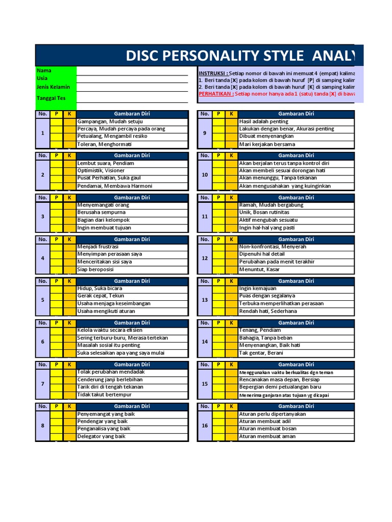 Dokumen Tes DISC | PDF