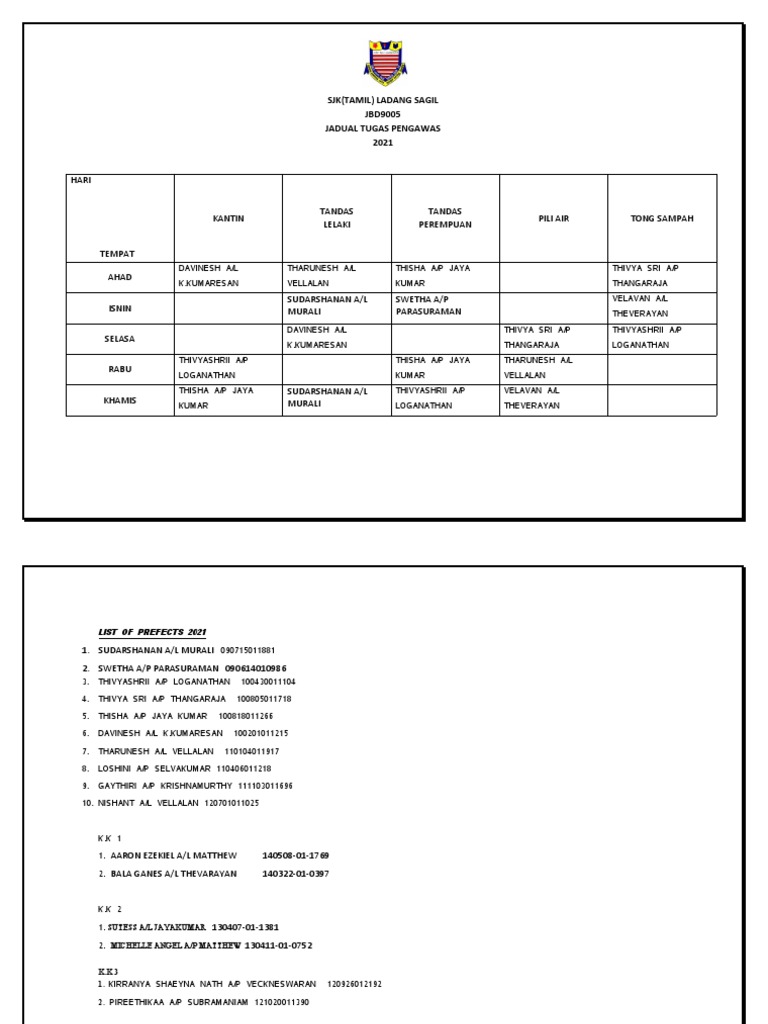 2021 Prefect Duty Schedule SJK(Tamil) | PDF