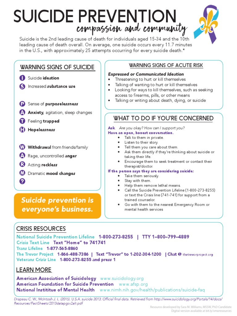 Suicide Prevention Handout | PDF | Suicide | Psychology