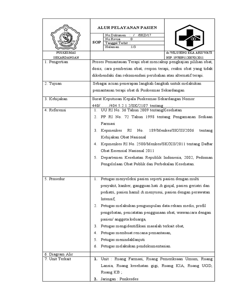 Sop Pemantauan Terapi Obat | PDF