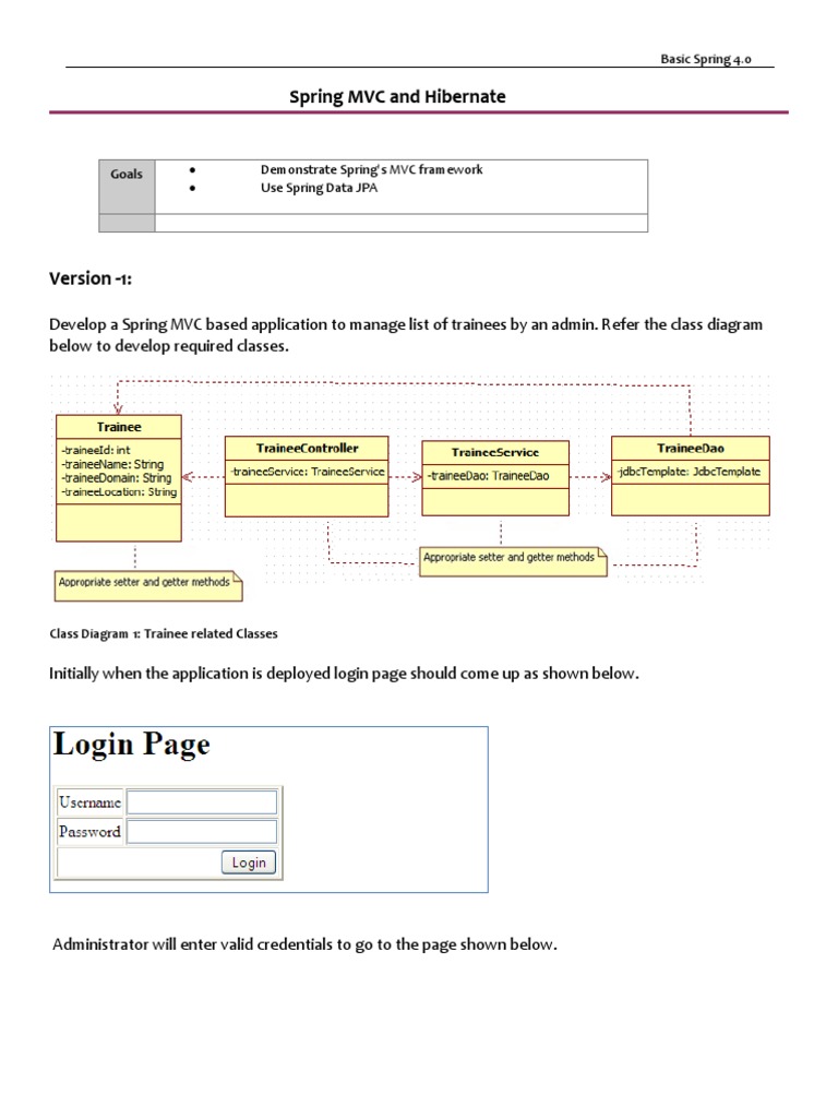 Spring MVC Test | PDF