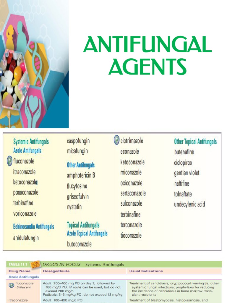 Azole and Echinocandin Antifungals: Mechanisms and Uses | PDF | Drugs ...
