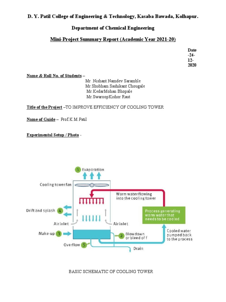 One Page Report Format-1. | PDF