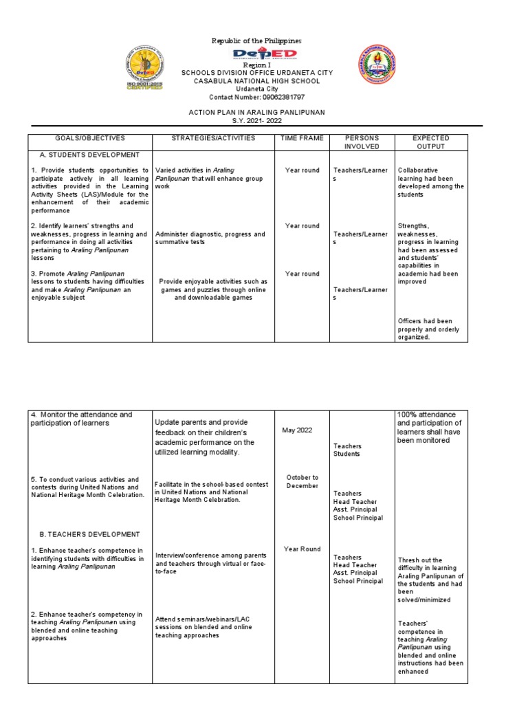Schools Division Office Urdaneta City Casabula National High School ...