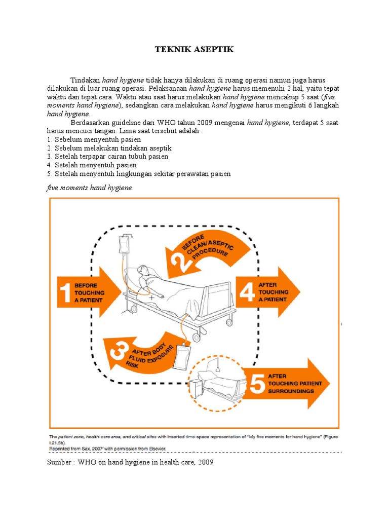 Panduan Teknik Cuci Tangan Aseptik | PDF | Kesehatan Holistik