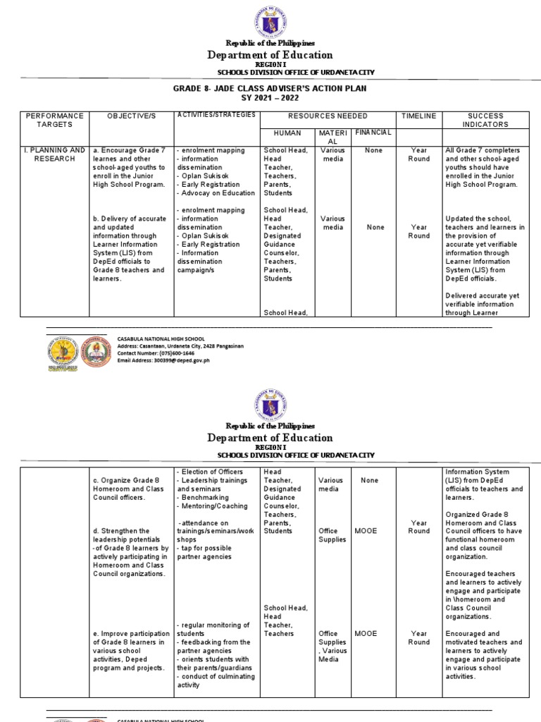 Grade 8 Action Plan for SY 2021-2022 | PDF | Teachers | Mentorship