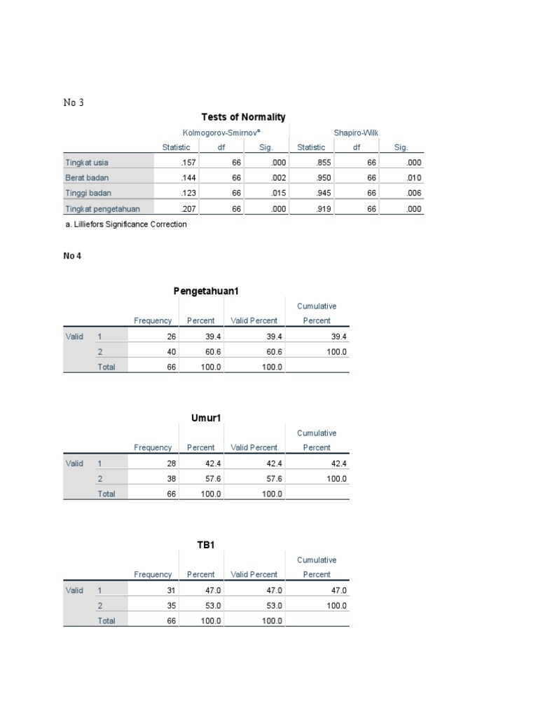 Tests of Normality | PDF | Inference | Research Methods