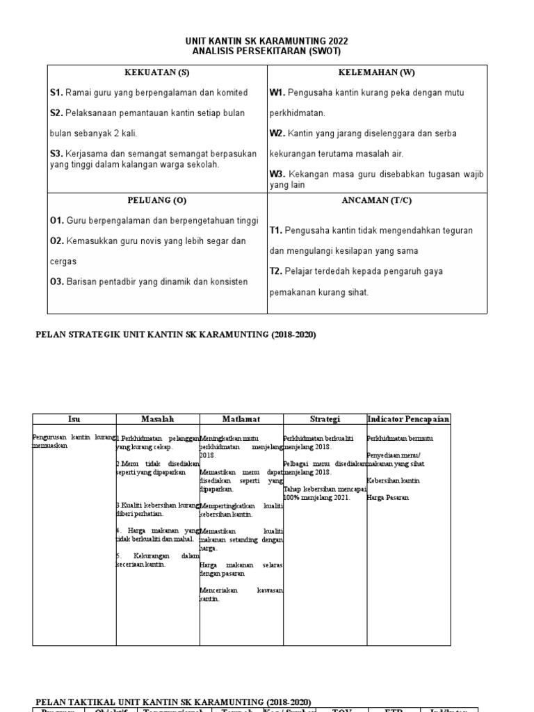 Pelan Penjanaan Strategik Unit Kantin SK Karamunting 2022 | PDF