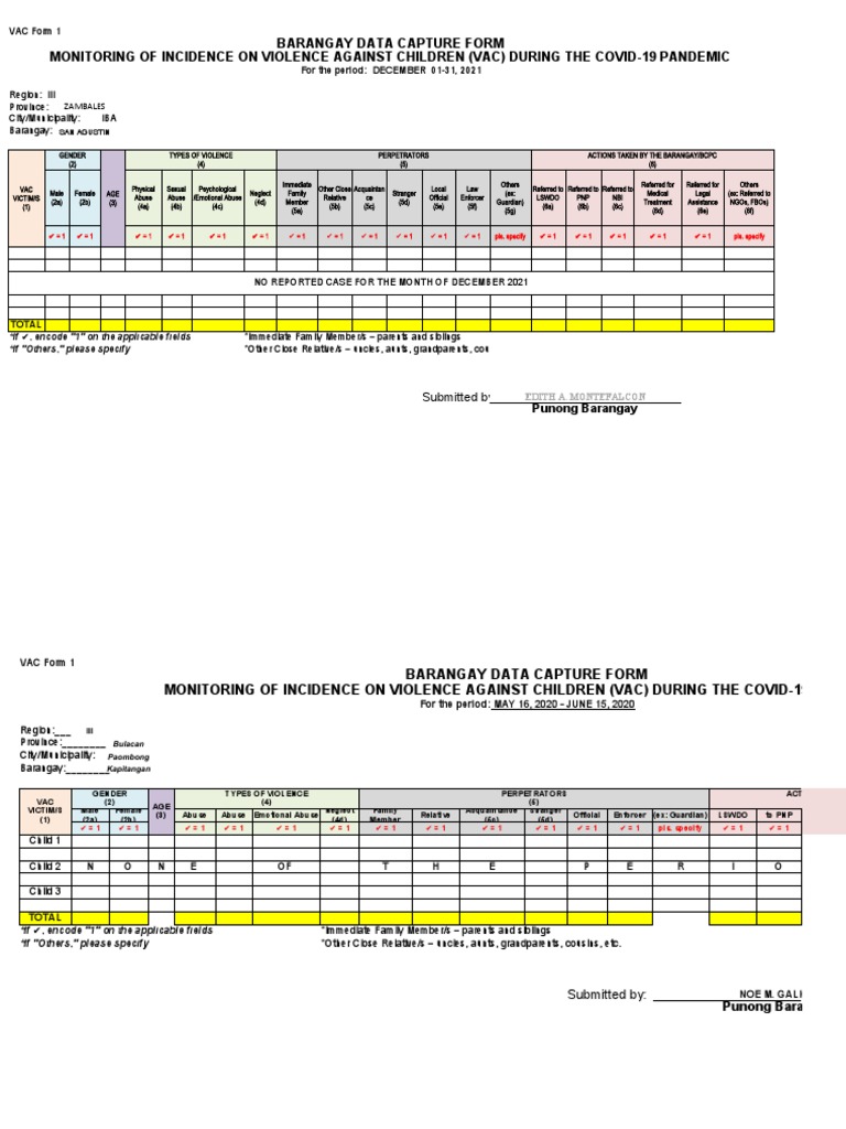 VAC - Barangay Data Capture Form | PDF | Violence | Psychological Abuse