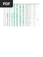 Beer Bitterness Ratios by Style | PDF | Ale | Beer