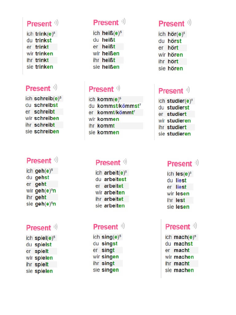 Germana - Conjugarea Verbelor Prezent | PDF
