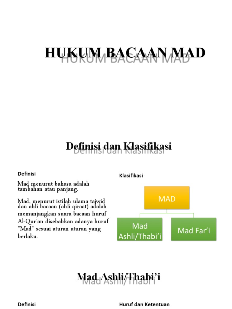 Bacaan Mad | PDF