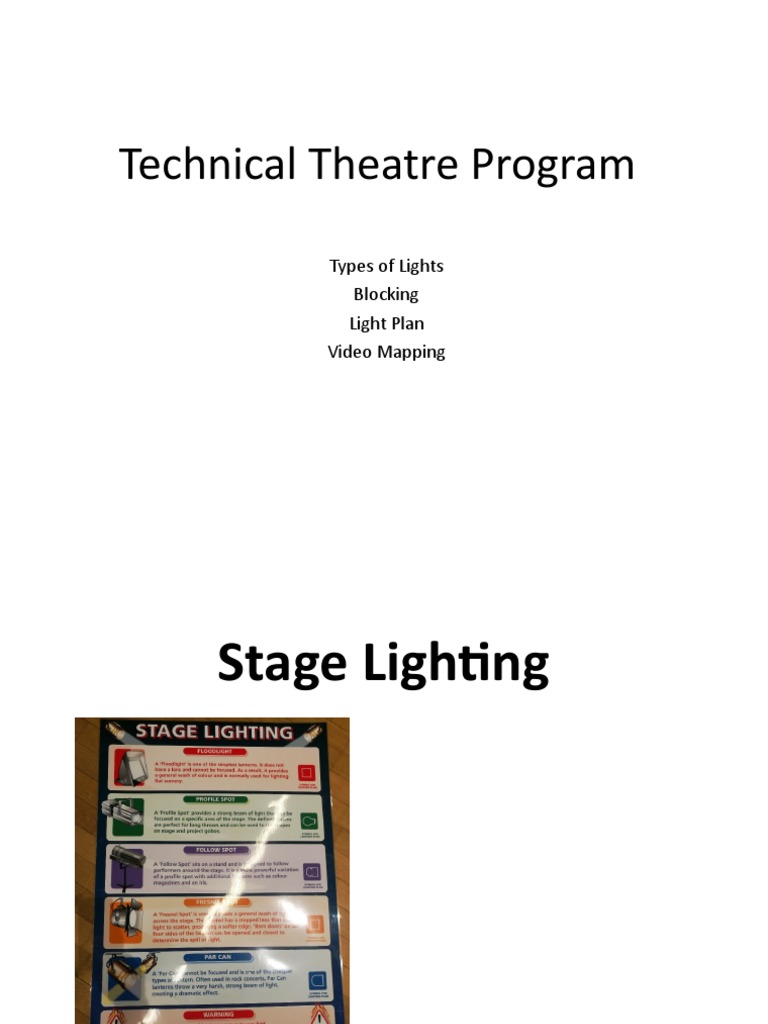 Technical Theatre Program: Types of Lights Blocking Light Plan Video ...