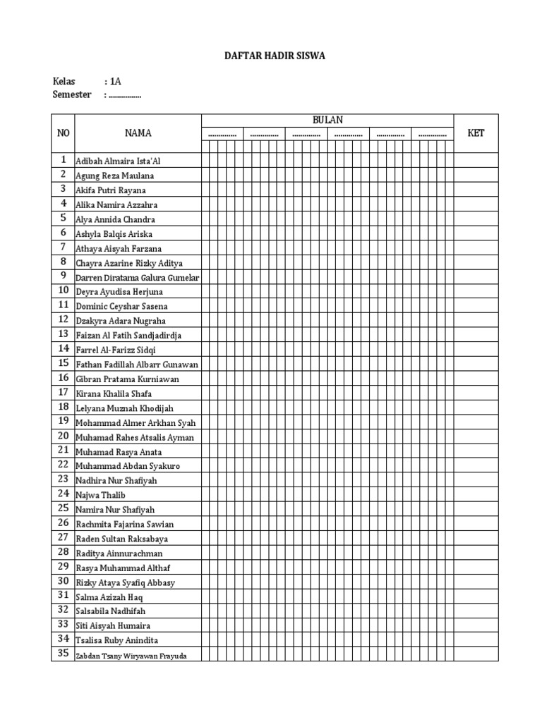 Daftar Hadir Siswa Kelas 1 dan 2 | PDF | Agama & Spiritualitas